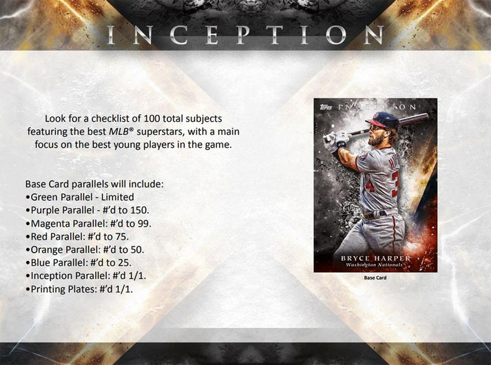 2018 Topps Inception Baseball Hobby Box – Miller's Sports World